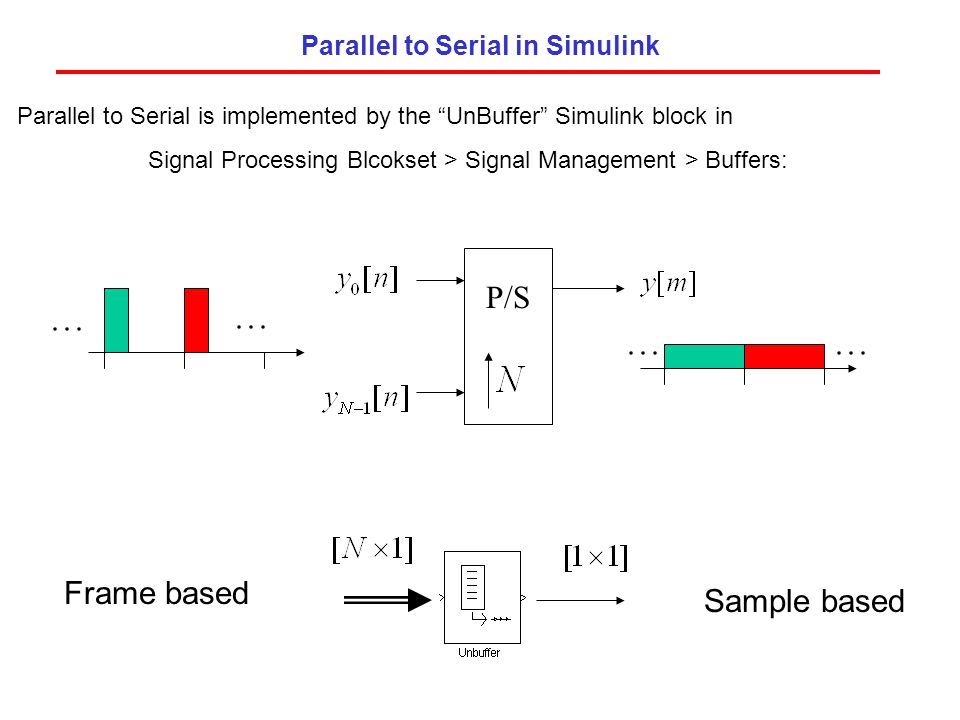 Parallel To Serial Conversion Simulink Tutorial - eyeslasopa Parallel To Serial Conversion Simulink Tutorial - eyeslasopa
