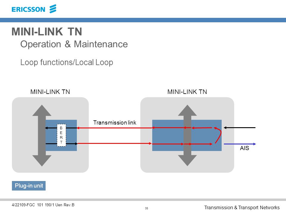 Ericsson Traffic Node Operation Manual - rangion Ericsson Traffic Node Operation Manual - rangion
