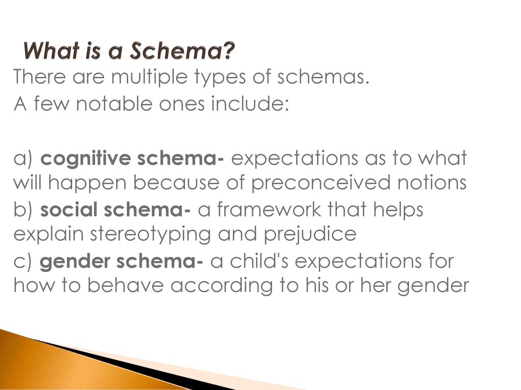 Schema In Psychology: Definition, Types, Examples, 41% OFF Schema In Psychology: Definition, Types, Examples, 41% OFF