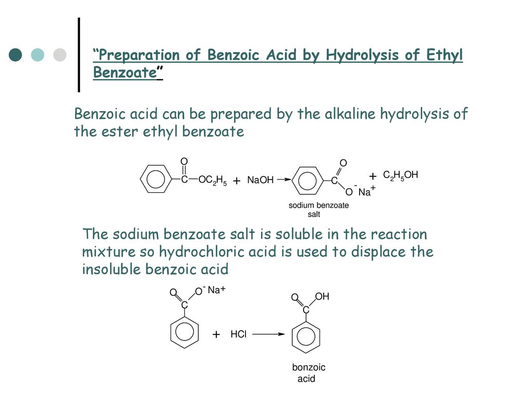 Methyl Benzoate Hydrolysis