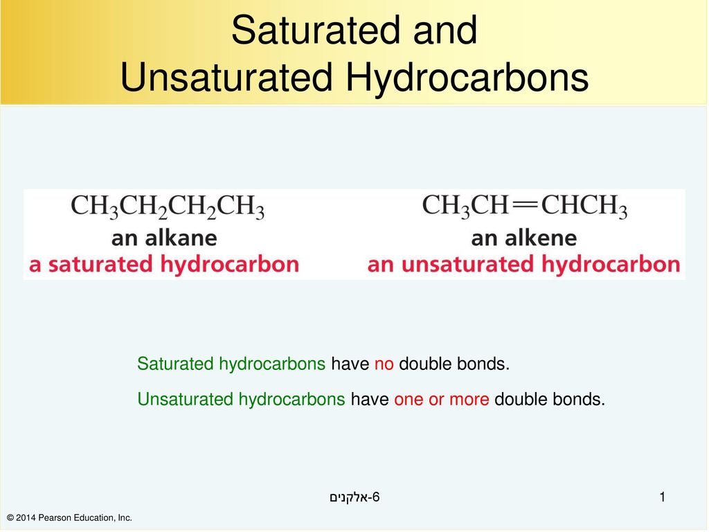 Unsaturated Vs Saturated Hydrocarbon Unsaturated Vs Saturated Hydrocarbon