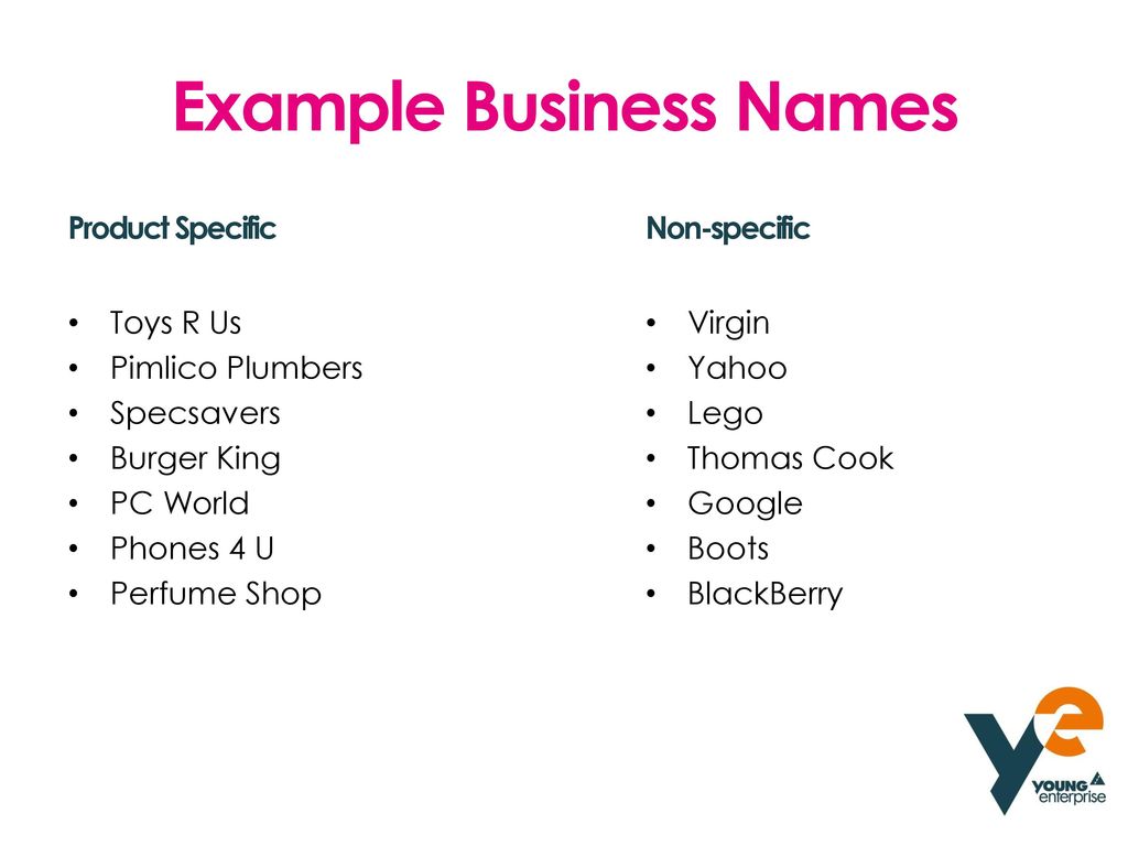 445 Personal Shopper Business Names Ideas For Start-Up, 42% OFF 445 Personal Shopper Business Names Ideas For Start-Up, 42% OFF