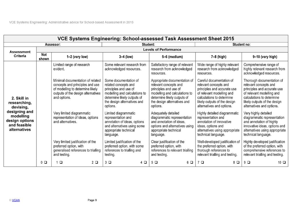 Vce Systems Engeneering Ppt Download