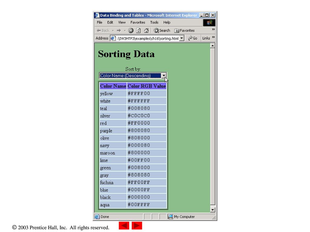 Chapter 16 Dynamic Html Data Binding With Tabular Data Control Ppt Download