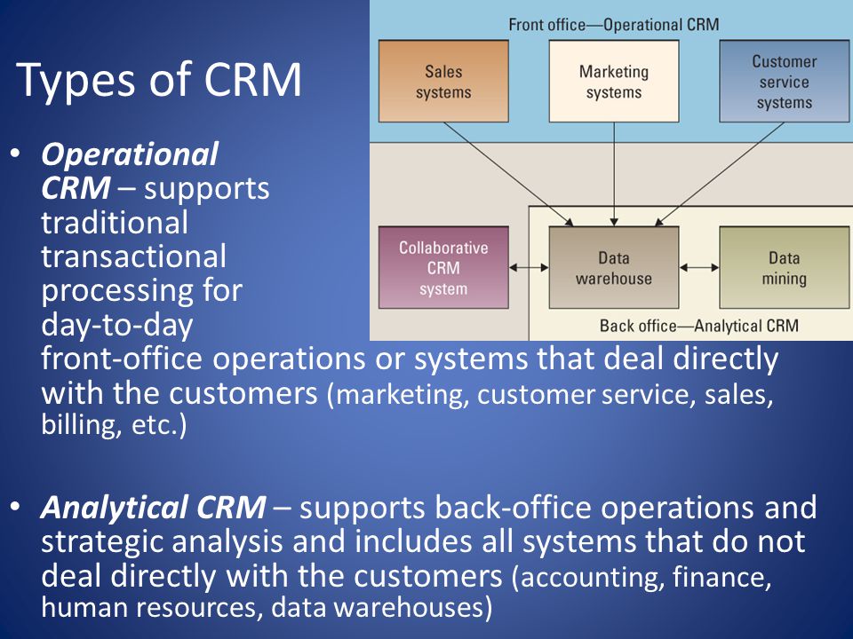 What Is An Operational CRM: Definition, Benefits, Features,, 47% OFF What Is An Operational CRM: Definition, Benefits, Features,, 47% OFF
