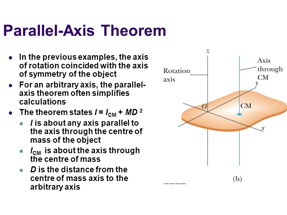 Parallel Axis Theorem Parallel Axis Theorem