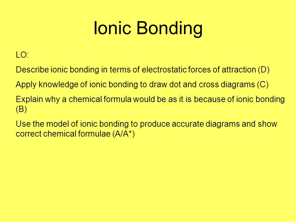 Ionic Bonding (Biology) — Definition Role Expii, 58% OFF Ionic Bonding (Biology) — Definition Role Expii, 58% OFF