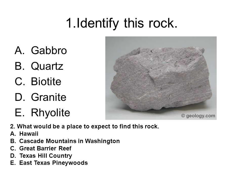 Biotite Granite Biotite Granite