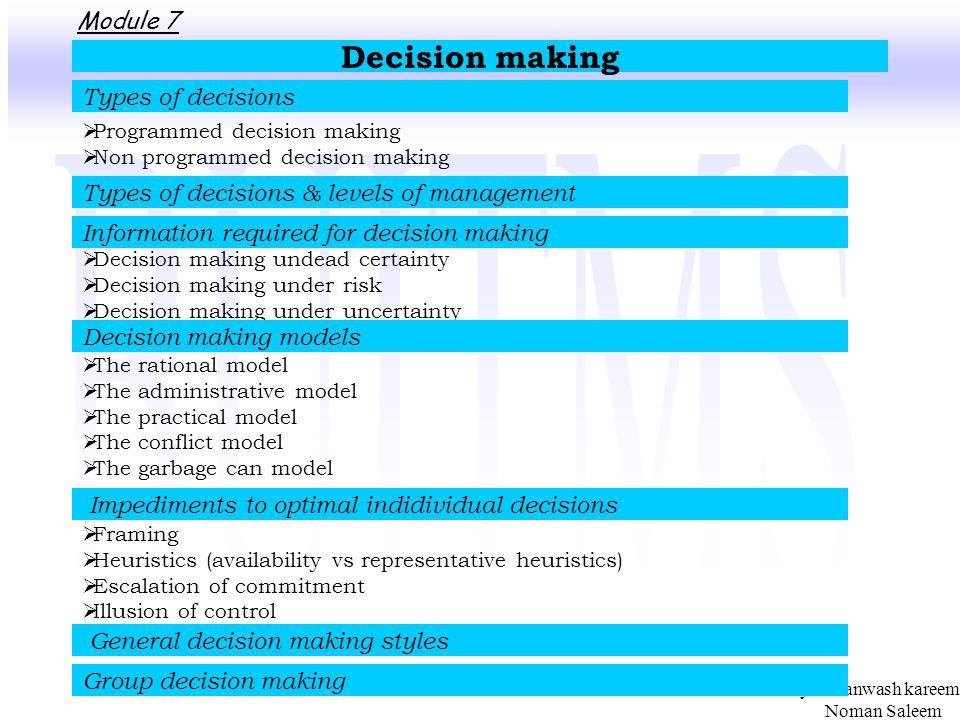 Decision types management Decision types management