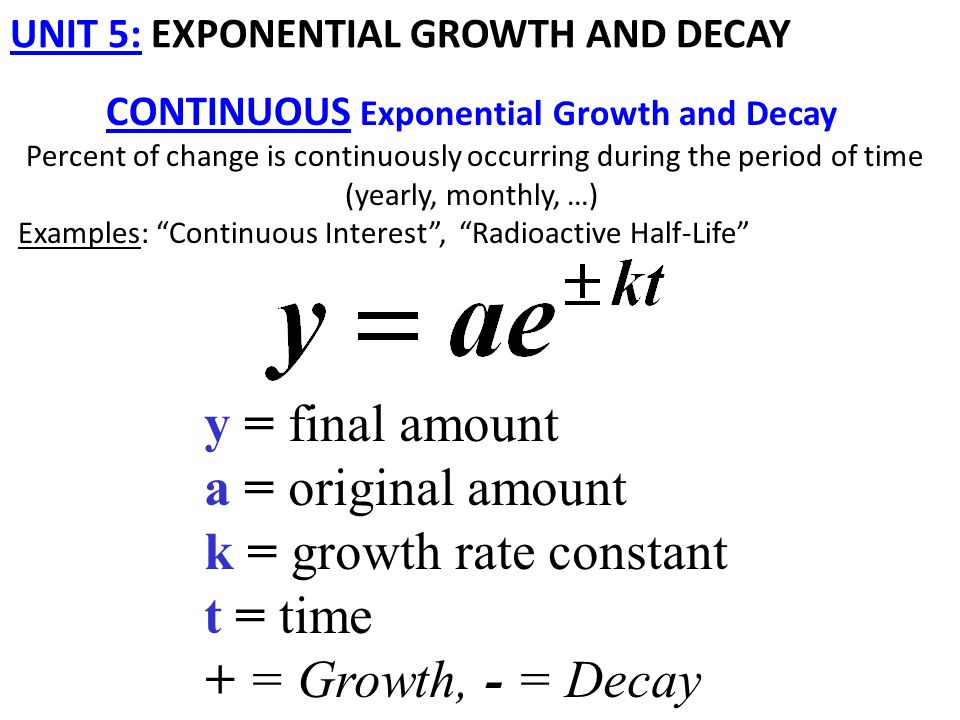 Exponential Growth Formula Exponential Growth Formula