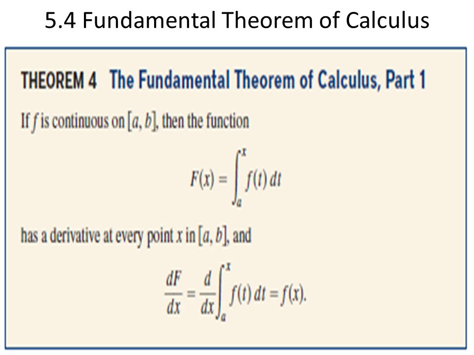 Fundamental Theorem Of Calculus Part 1 Fundamental Theorem Of Calculus Part 1