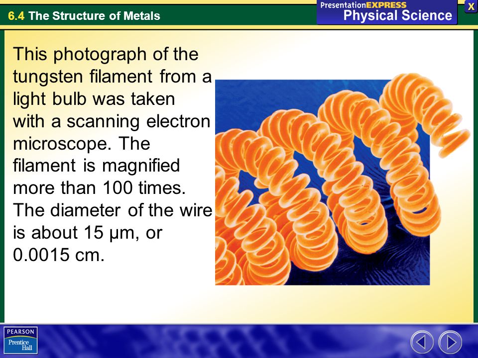 Tungsten Filament Tungsten Filament