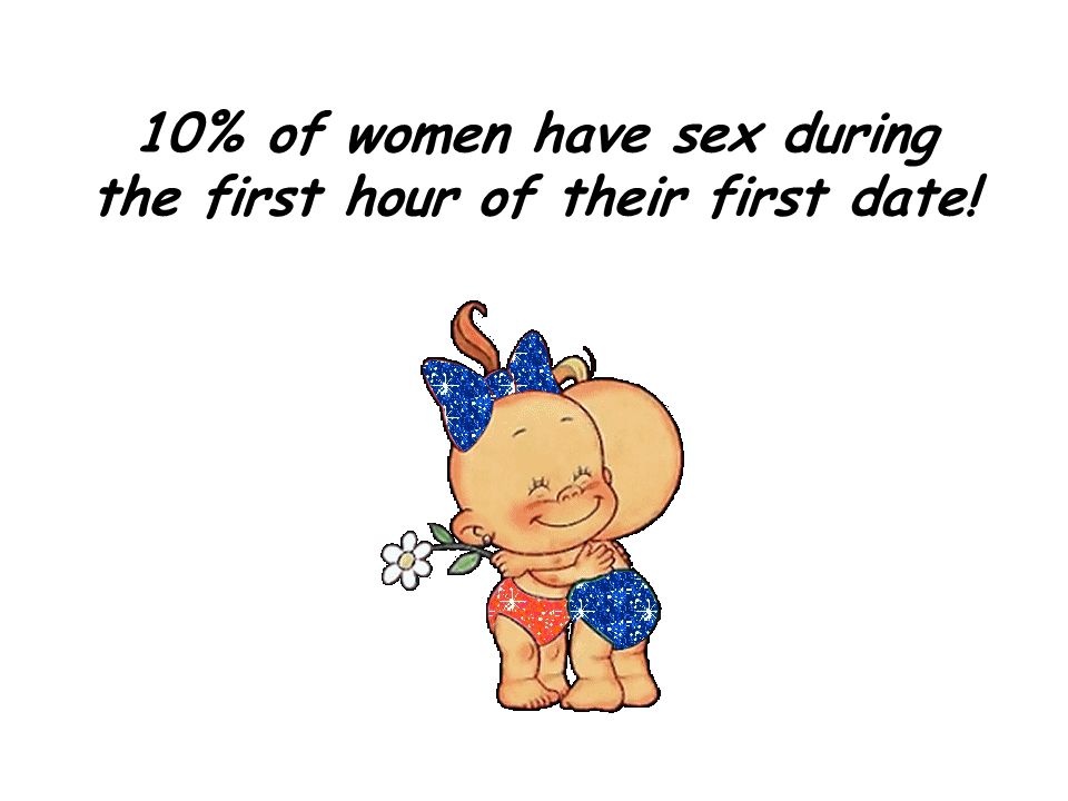 10 Of Women Have Sex During The First Hour Of Their First Date Ppt