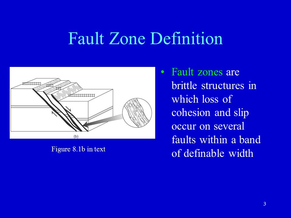 Fault Definition Science Fault Definition Science