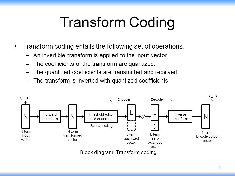 Block Transform Coding In Digital Image Processing - classicstrust Block Transform Coding In Digital Image Processing - classicstrust
