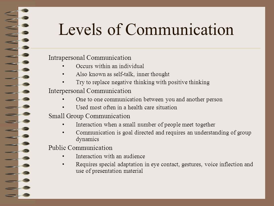 Levels Of Communication PowerPoint Template PPT Slides, 57% OFF Levels Of Communication PowerPoint Template PPT Slides, 57% OFF