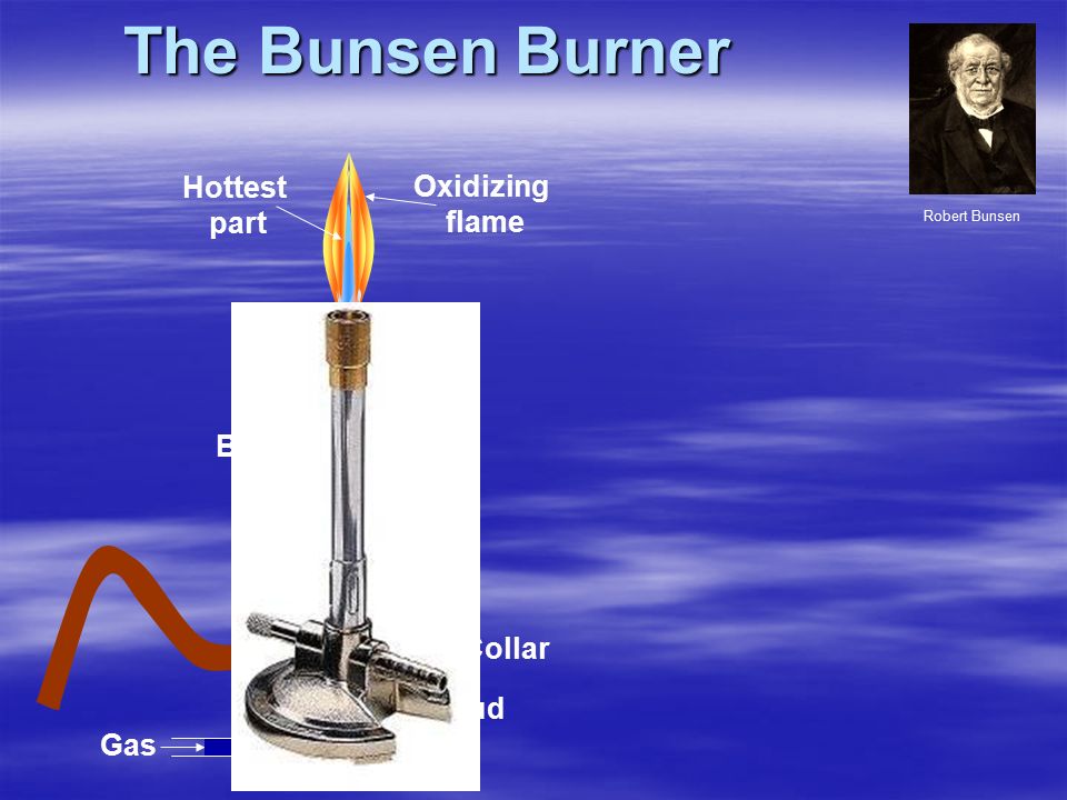 Determining the Hottest Part of a Bunsen Burner Determining the Hottest Part of a Bunsen Burner