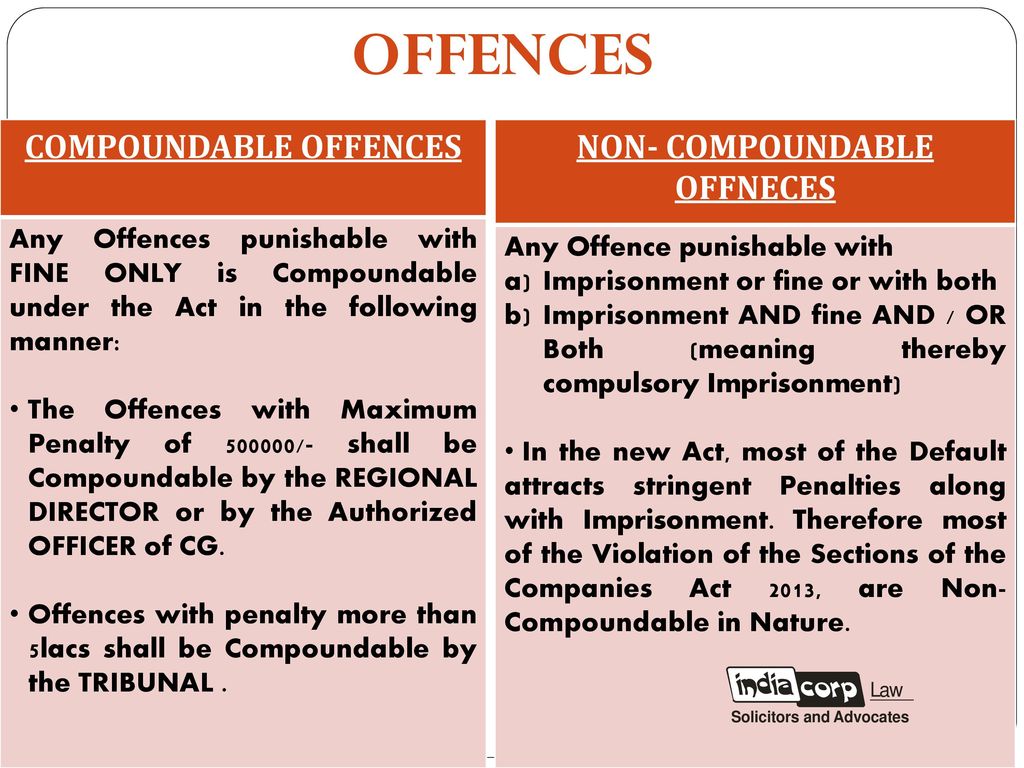 Bailable And Non Bailable Difference Between Bailable And , 40% OFF Bailable And Non Bailable Difference Between Bailable And , 40% OFF