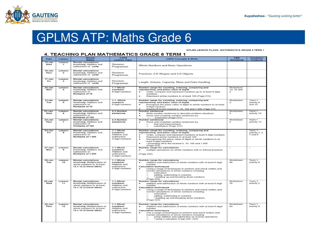 Atp 2024 Mathematics Grade 6 - Nanni Babbette Atp 2024 Mathematics Grade 6 - Nanni Babbette