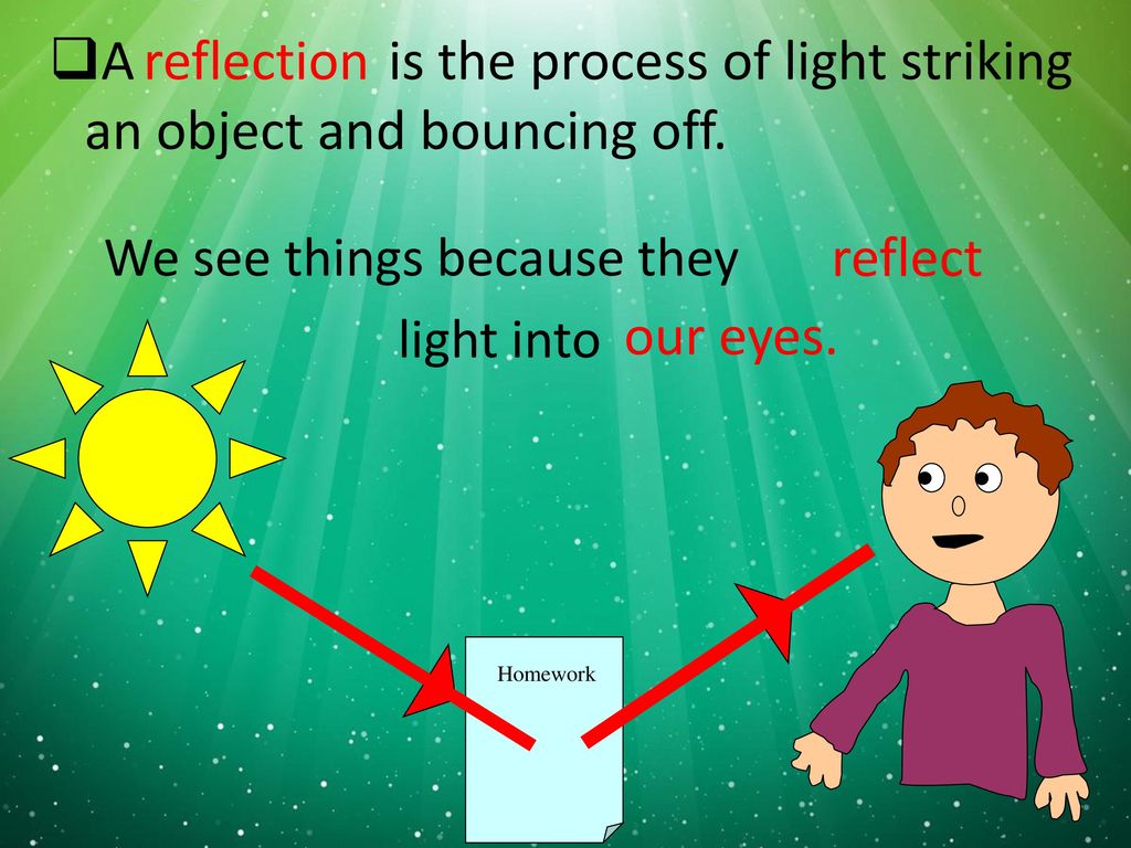 Electromagnetic Spectrum Ppt Download