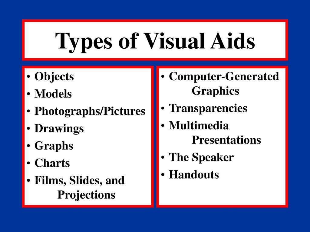 Types Of Visual Aids Pdf at Oneida Roberson blog Types Of Visual Aids Pdf at Oneida Roberson blog
