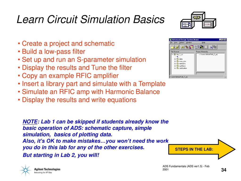 ADS and Circuit Simulation Fundamentals - ppt download ADS and Circuit Simulation Fundamentals - ppt download