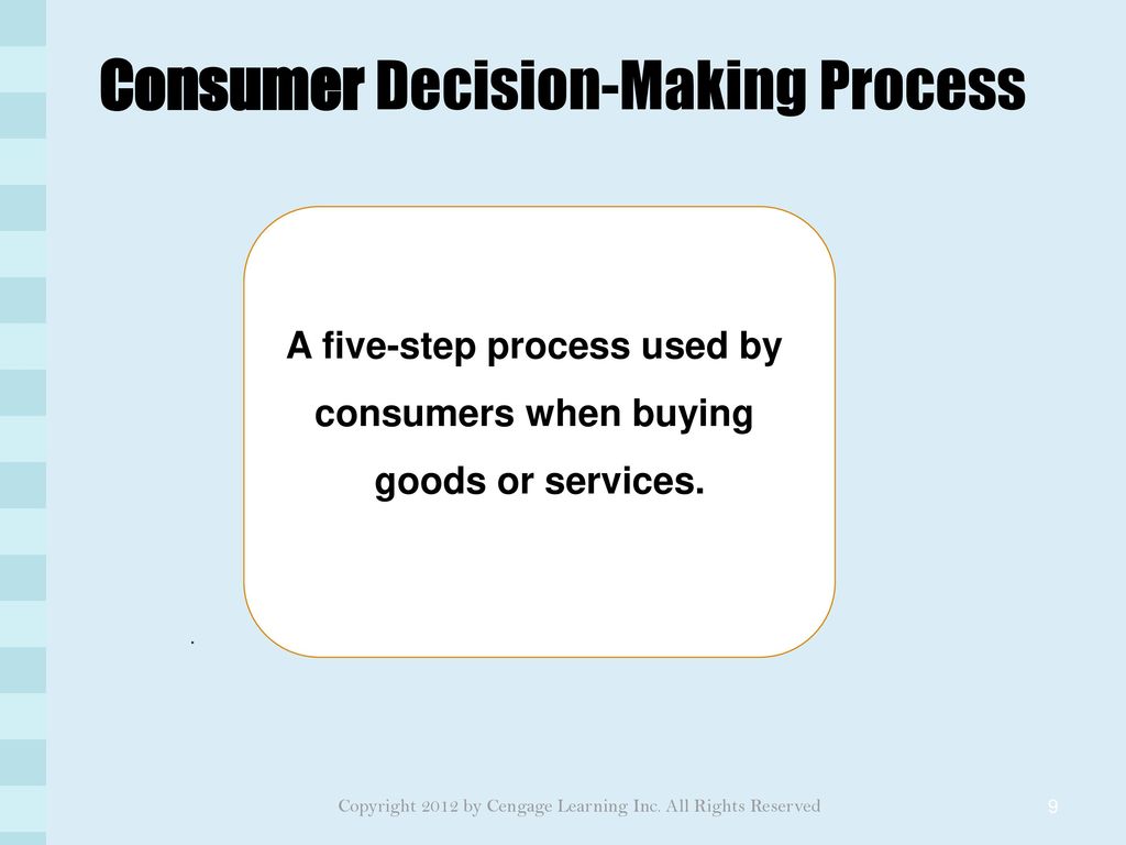 😀 Five step consumer decision making process. Stages of Consumer ... 😀 Five step consumer decision making process. Stages of Consumer ...