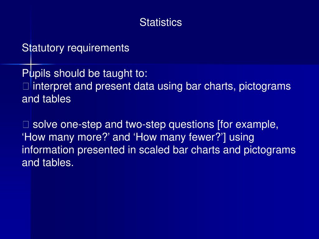 Welcome To Year 3 Teacher Roger Winter Ppt Download