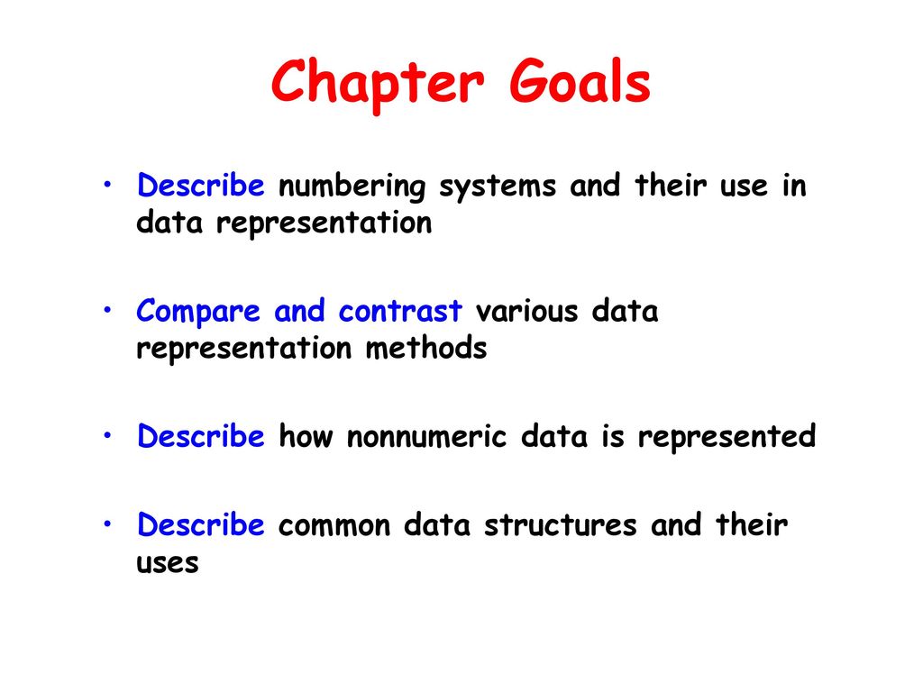 Chapter 3 Data Representation Ppt Download