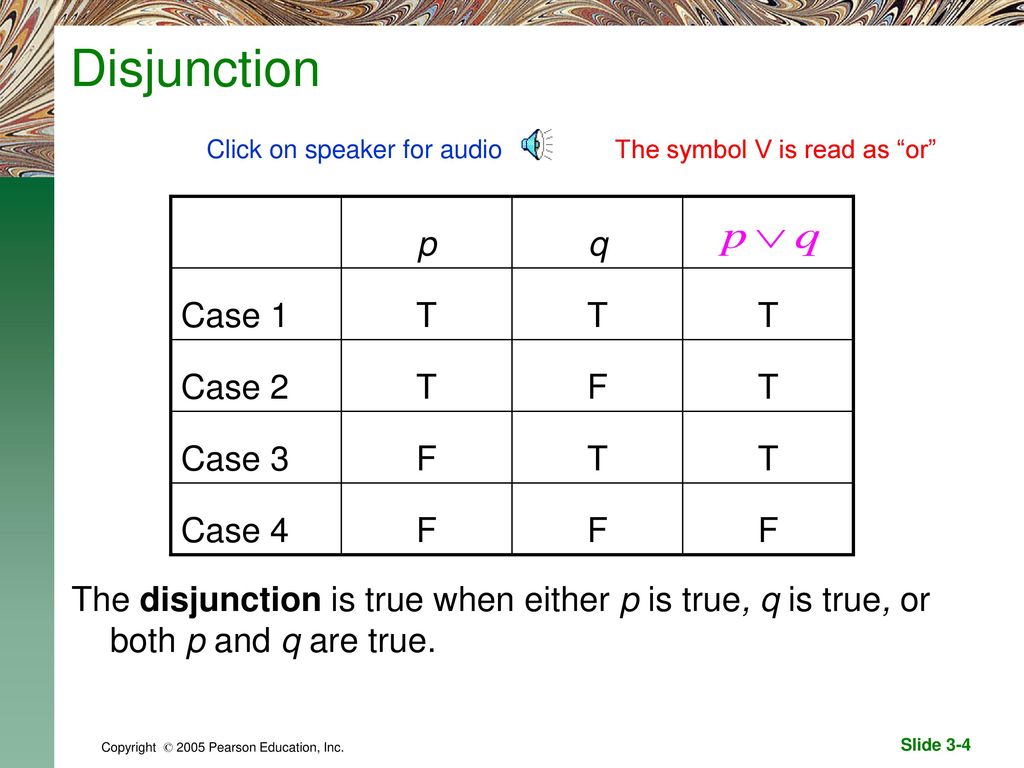 Conjunction Vs Disjunction Conjunction Vs Disjunction