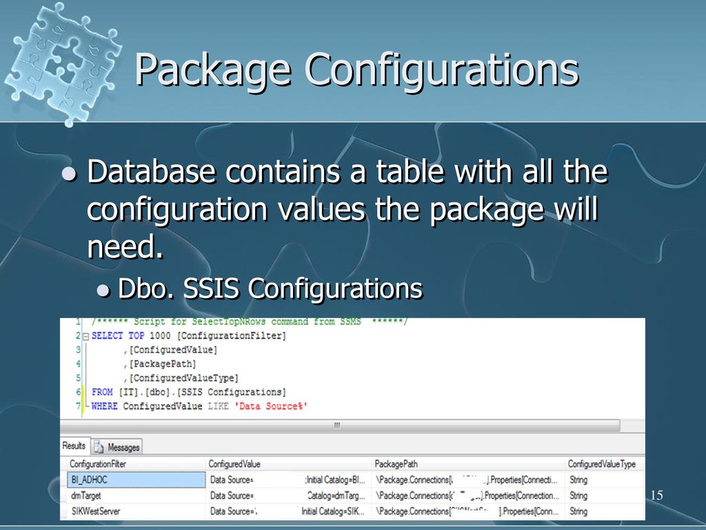 Ssis Templates Configurations And Variables Ppt Download