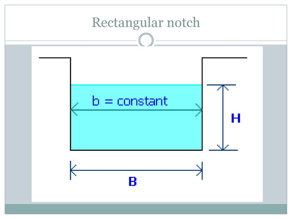 Rectangular Notch Uses at Russell Wallace blog Rectangular Notch Uses at Russell Wallace blog