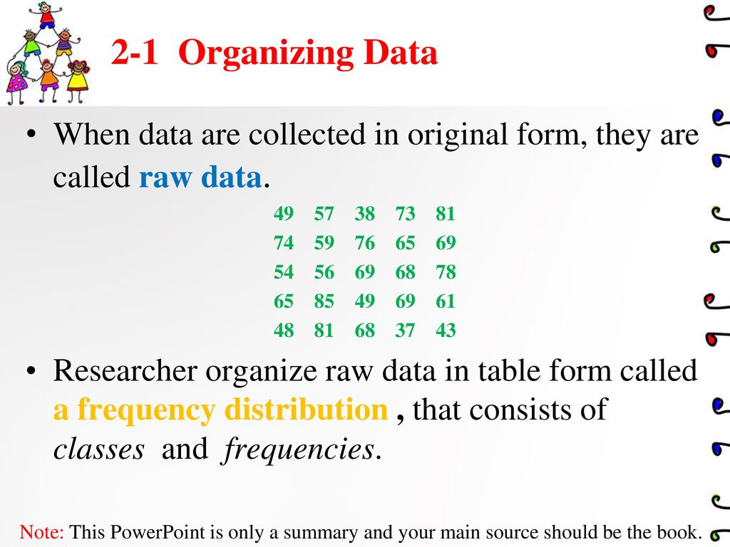Chapter 2 Frequency Distribution and Graph - ppt download Chapter 2 Frequency Distribution and Graph - ppt download