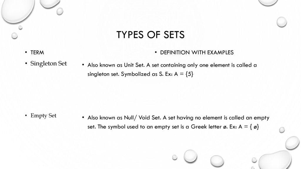 Singleton Sets Symbol Singleton Sets Symbol
