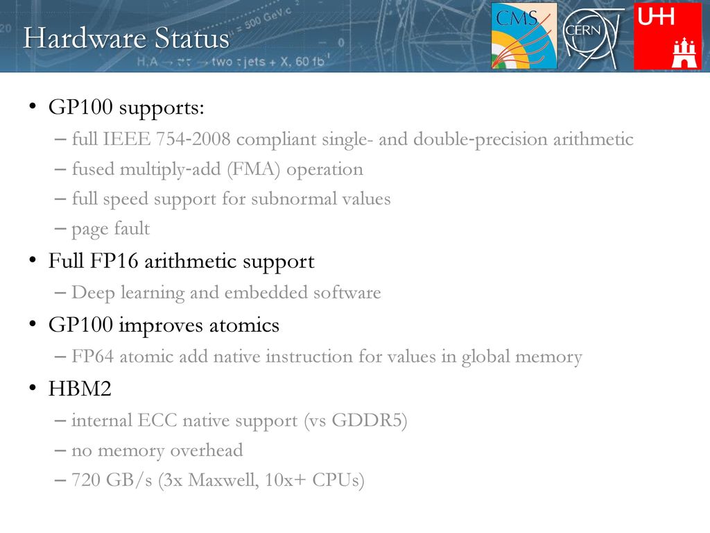 Gpus Status Of The Technology And Applications In Hep Ppt Download