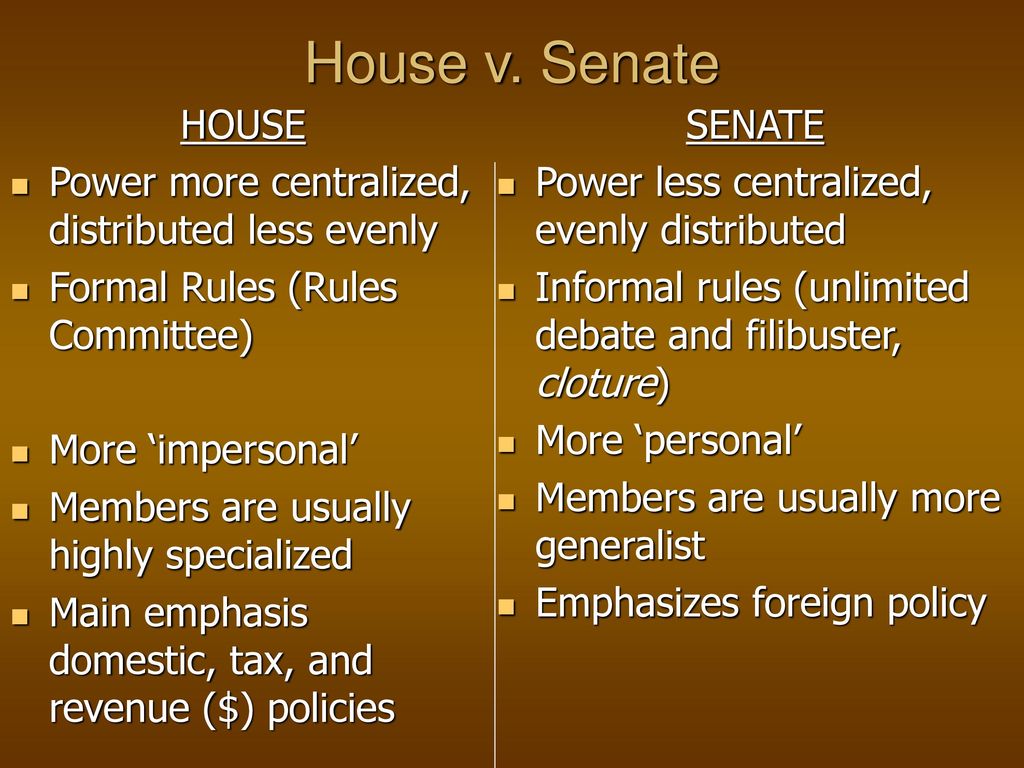 House Of Representatives And Senate Powers