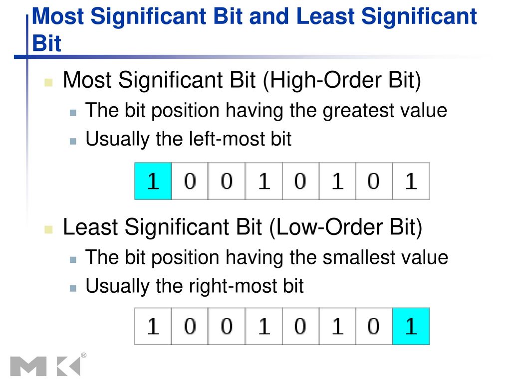 Mastering Bit Manipulation in JavaScript Efficiently Extracting MSB and ... Mastering Bit Manipulation in JavaScript Efficiently Extracting MSB and ...