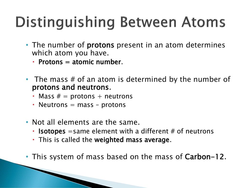 Elements And Compounds Atomic Theory Ppt Download
