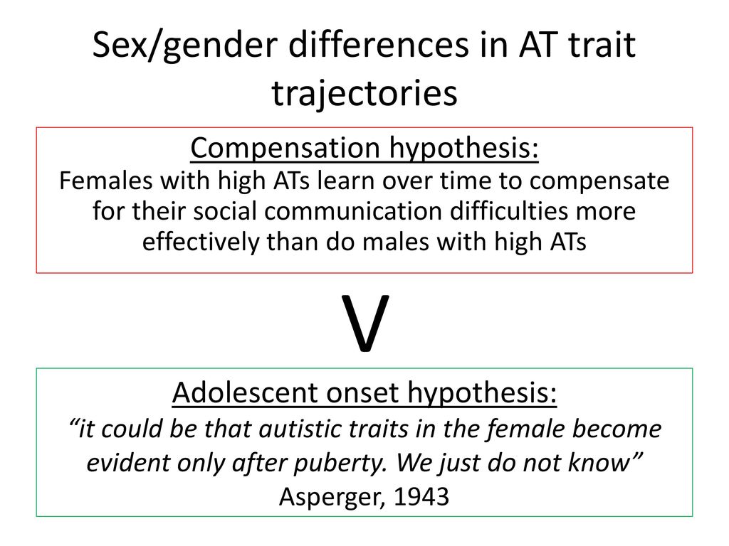 Autism Sex And Gender In Development Ppt Download