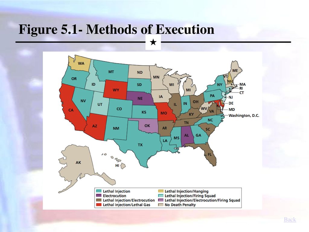 Civil Liberties Chapter 5 Oconnor And Sabato American Government