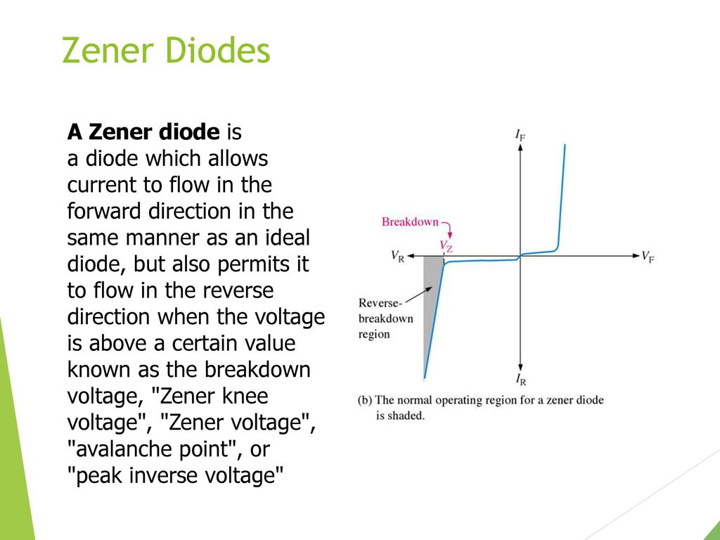 Introduction To Zener Diode, Working, Application, Pinout, 55% OFF Introduction To Zener Diode, Working, Application, Pinout, 55% OFF