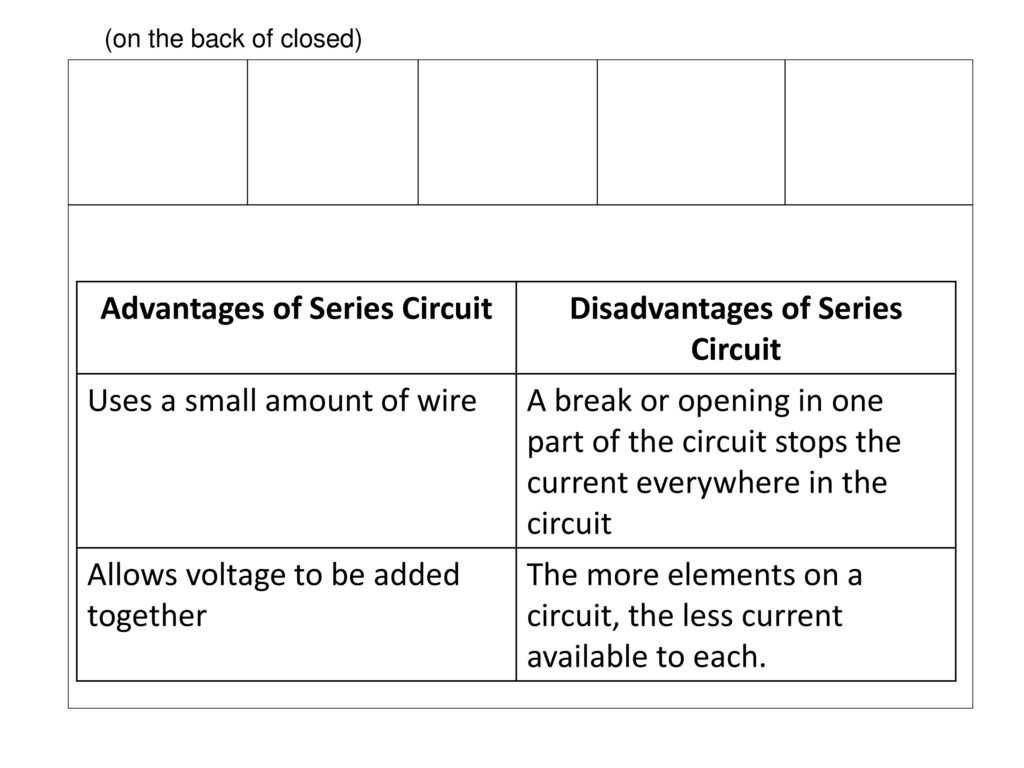 What Are Some Advantages And Disadvantages Of Parallel Circuits ... What Are Some Advantages And Disadvantages Of Parallel Circuits ...