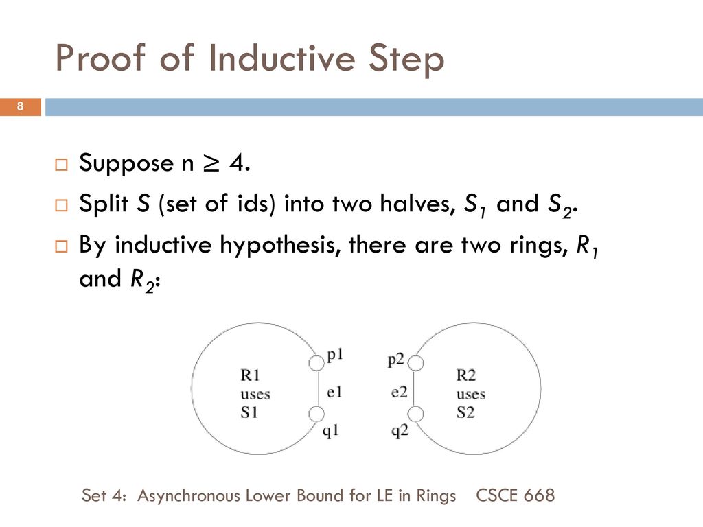 Csce 668 Distributed Algorithms And Systems Ppt Download