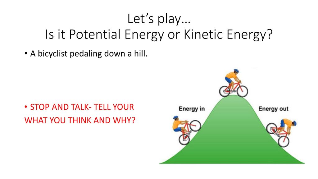 Potential Energy Definition Formula Examples Types Faqs 44 Off