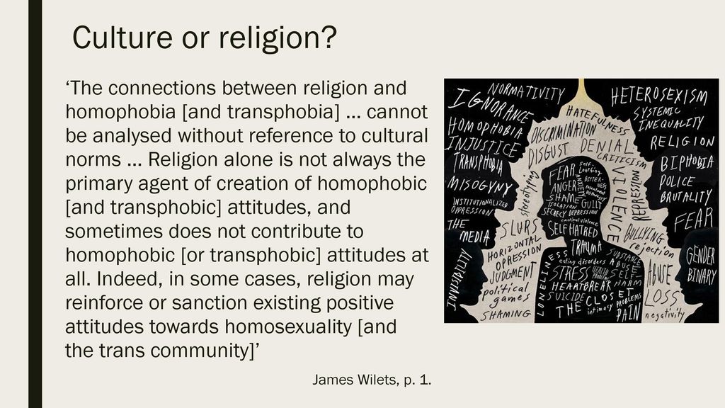 Queer Identities And Religion 1 Ppt Download