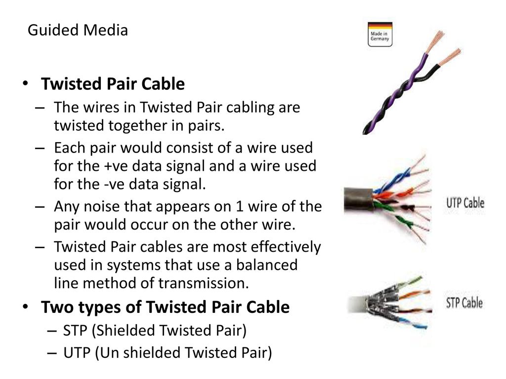PPT Twisted Pair Cable: Diagram, Types, Examples, And, 58% OFF PPT Twisted Pair Cable: Diagram, Types, Examples, And, 58% OFF