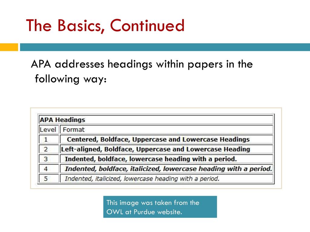 APA Style Headings: Formatting Tips And Examples, 60% OFF APA Style Headings: Formatting Tips And Examples, 60% OFF