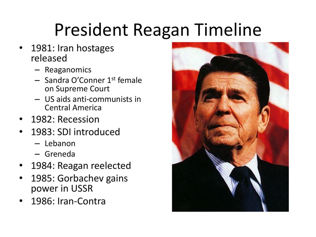 Ronald Reagan Timeline Ronald Reagan Timeline