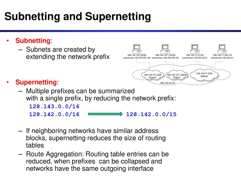 Variable Length Subnet Mask (VLSM) Tutorial Fully Explained, 48% OFF Variable Length Subnet Mask (VLSM) Tutorial Fully Explained, 48% OFF