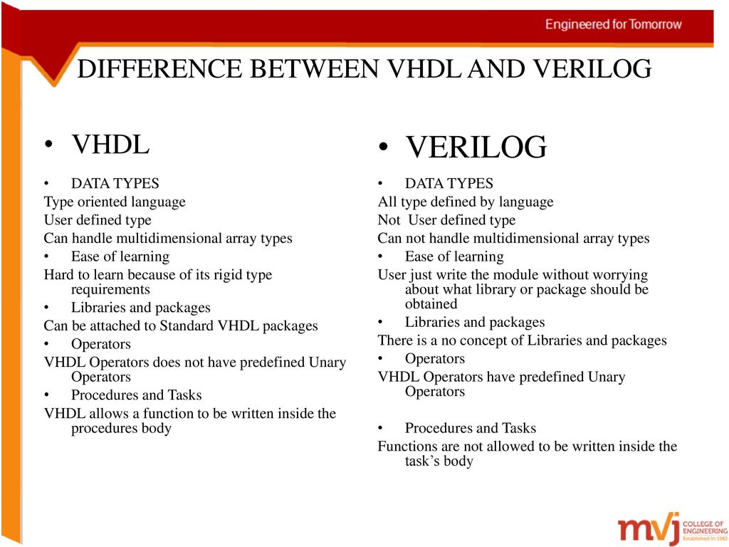ELECTRONICS GURUKULAM: Difference Between VHDL And Verilog, 55% OFF ELECTRONICS GURUKULAM: Difference Between VHDL And Verilog, 55% OFF